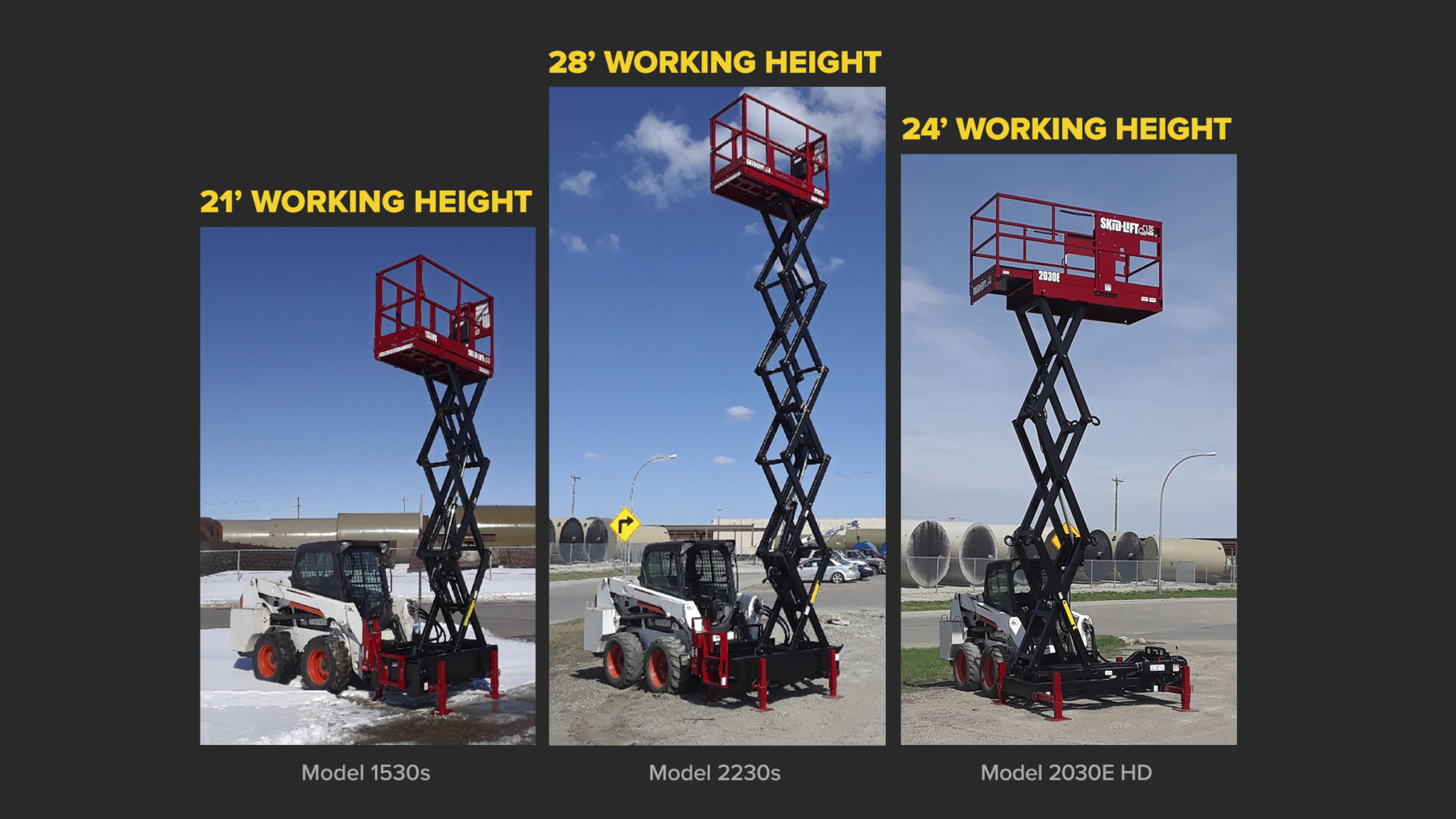 1530S Skid Man Lift 21' Working Height - Factory Equipment